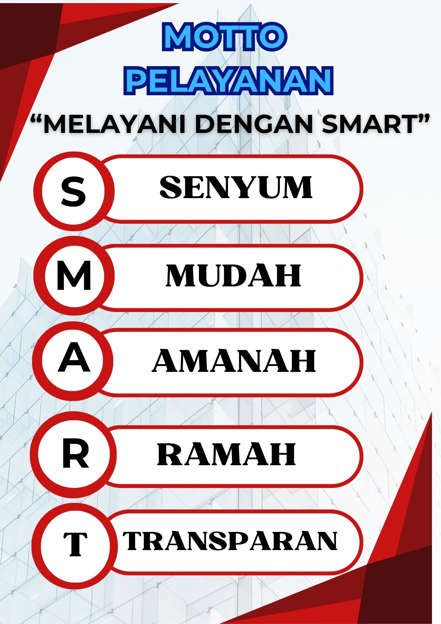 DPMPTSP Kabupaten Tapanuli Selatan